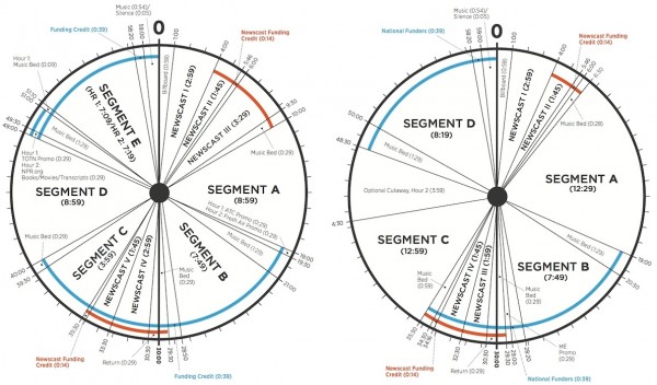 On the clock: Stations lobby NPR for changes to timing of newsmags ...